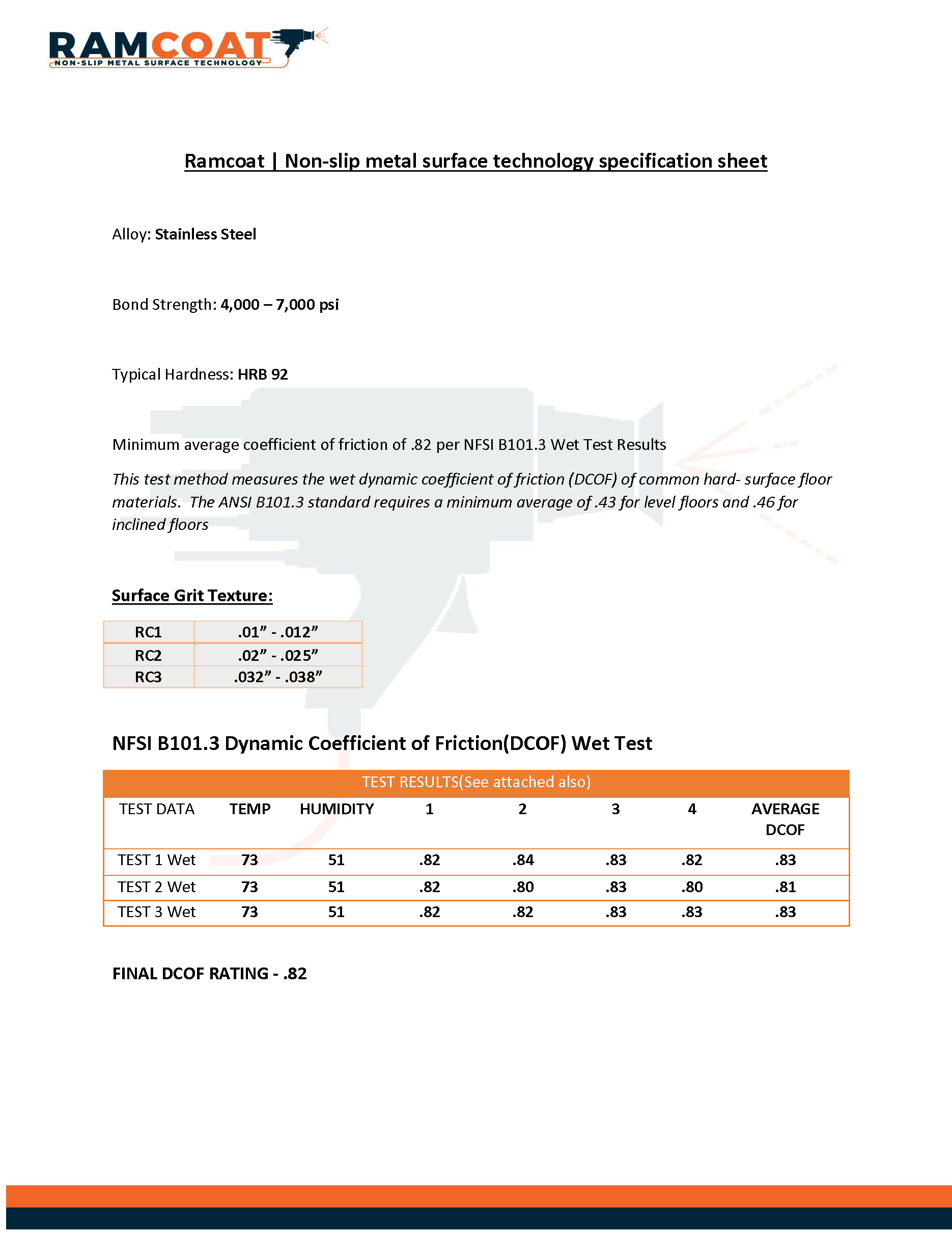 Ramcoat-Specs – Ramco Solutions